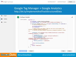 A website's structured data success story | PPT