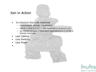 A Xen Case Study | PPT