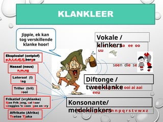 Afrikaans FAL Taala-z-van-afrikaans.pptx
