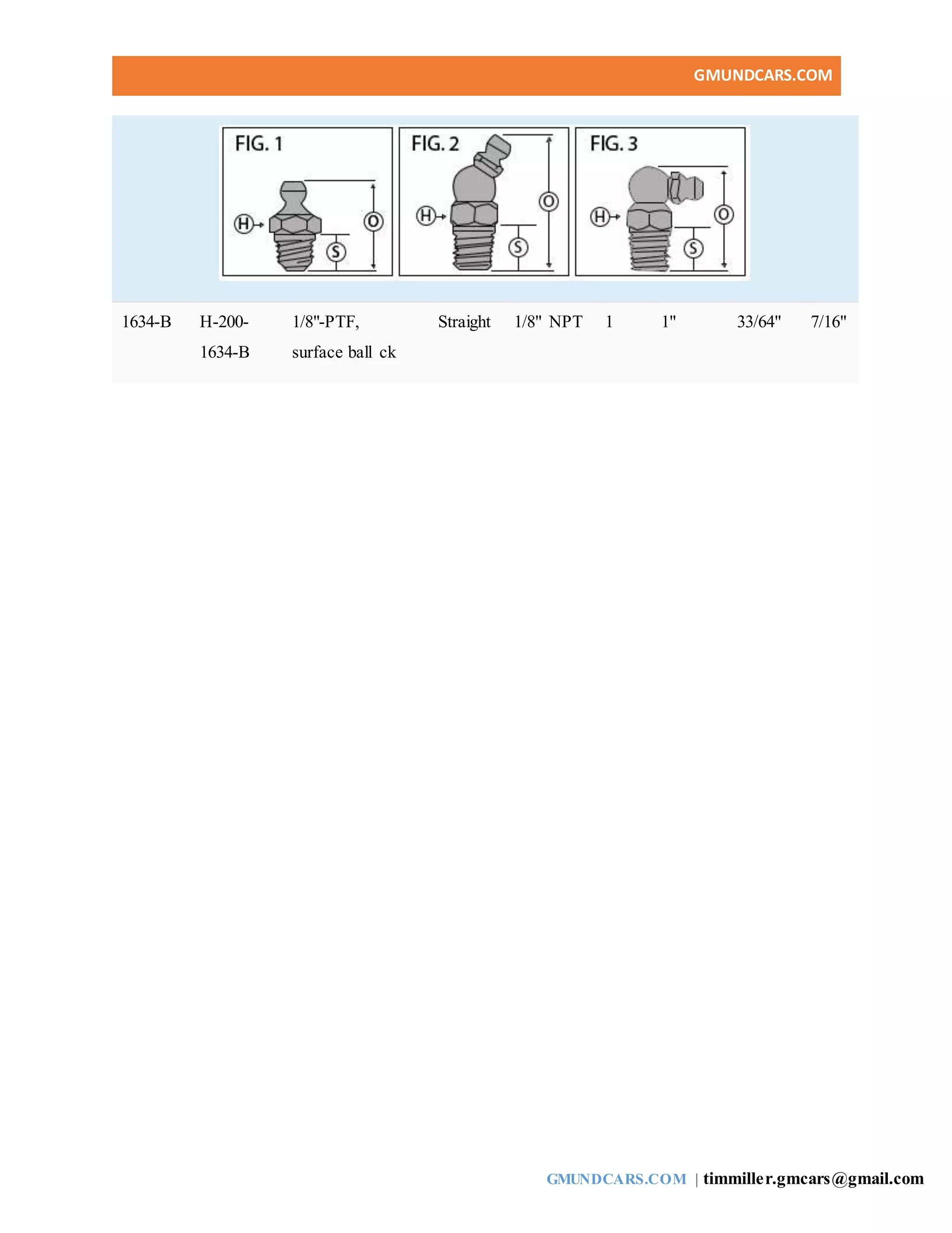 A-Z Guide To Grease Fitting Types, Sizes & Thread Identification | DOCX