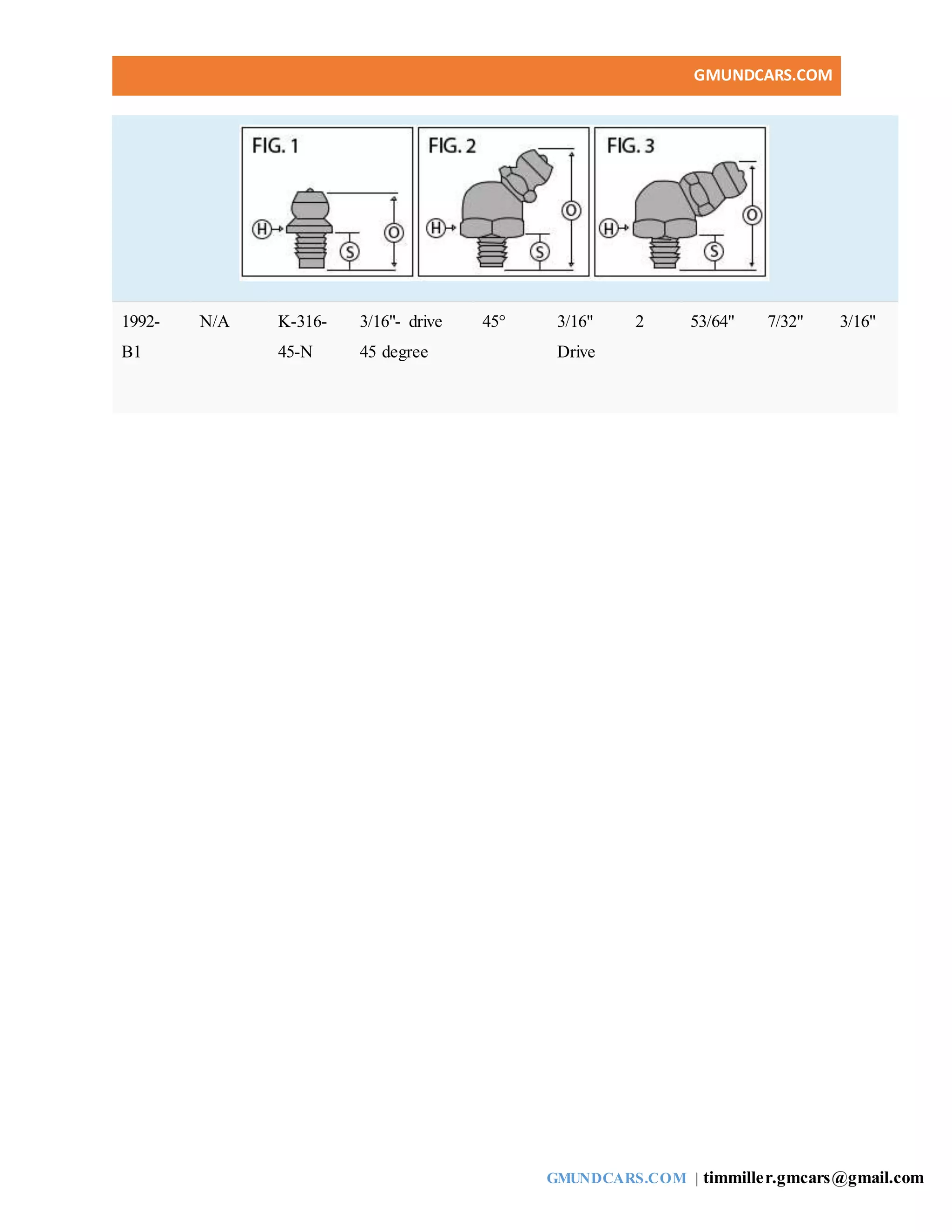 A-Z Guide To Grease Fitting Types, Sizes & Thread Identification | DOCX