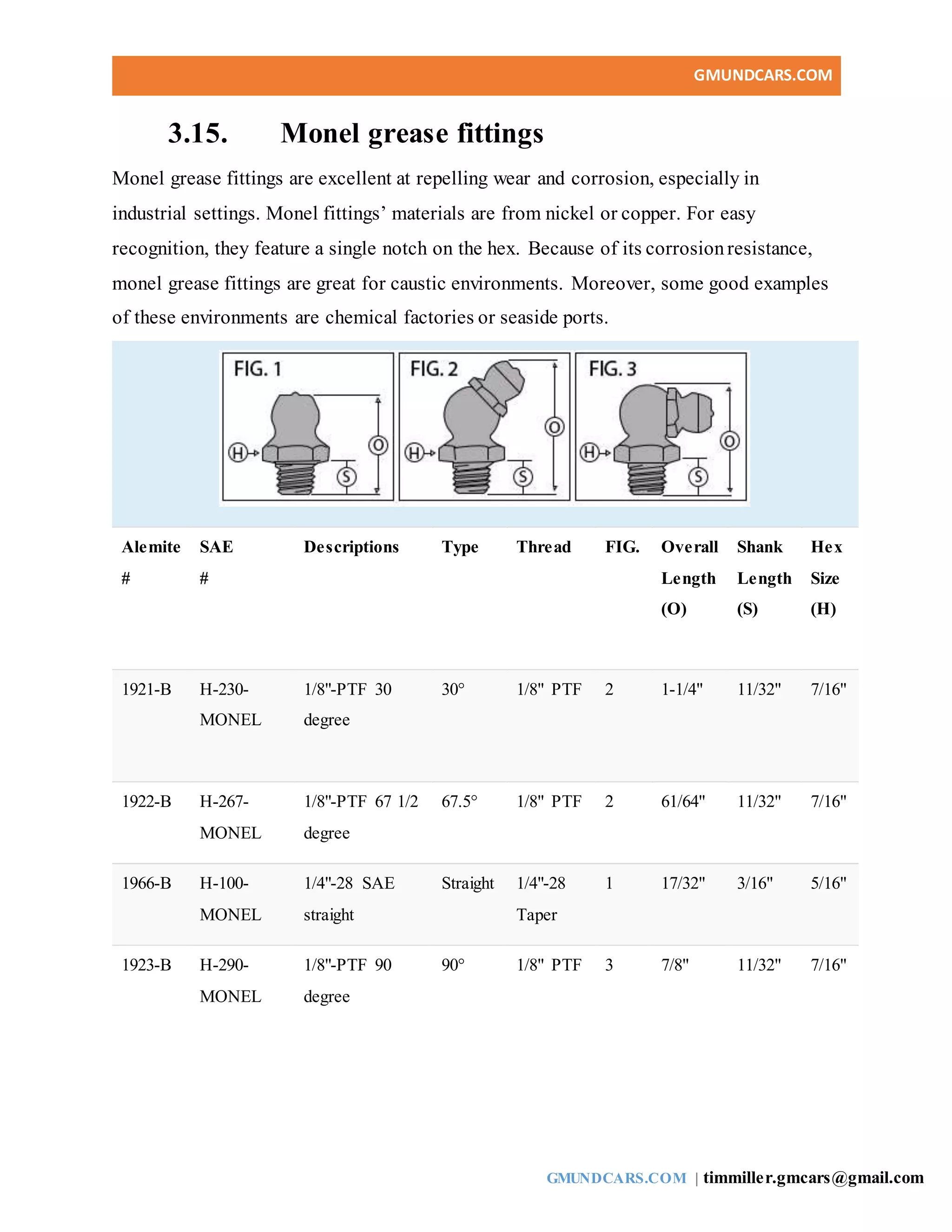 A-Z Guide To Grease Fitting Types, Sizes & Thread Identification | DOCX