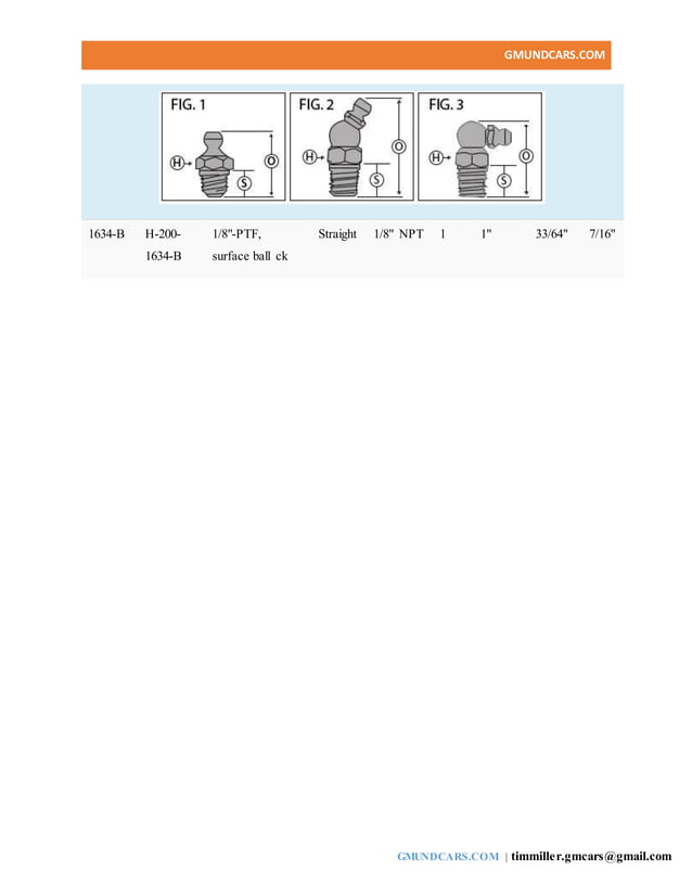 A-Z Guide To Grease Fitting Types, Sizes & Thread Identification | DOCX