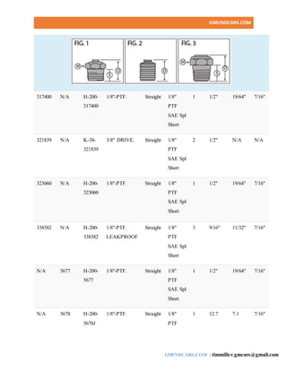 A-Z Guide To Grease Fitting Types, Sizes & Thread Identification | DOCX