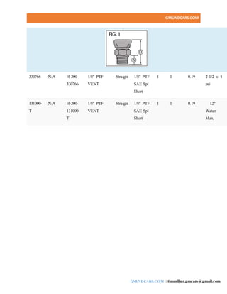 A-Z Guide To Grease Fitting Types, Sizes & Thread Identification | DOCX