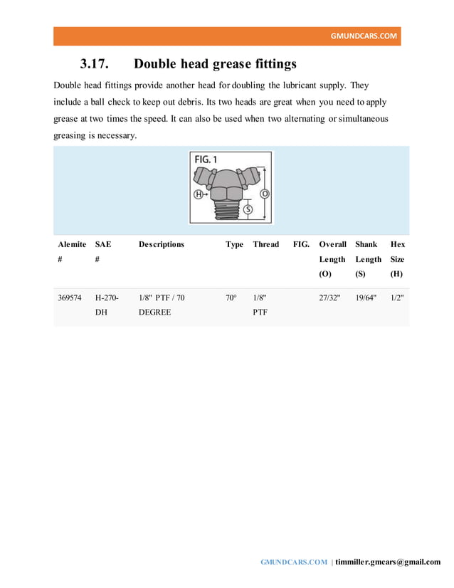 A-Z Guide To Grease Fitting Types, Sizes & Thread Identification | DOCX