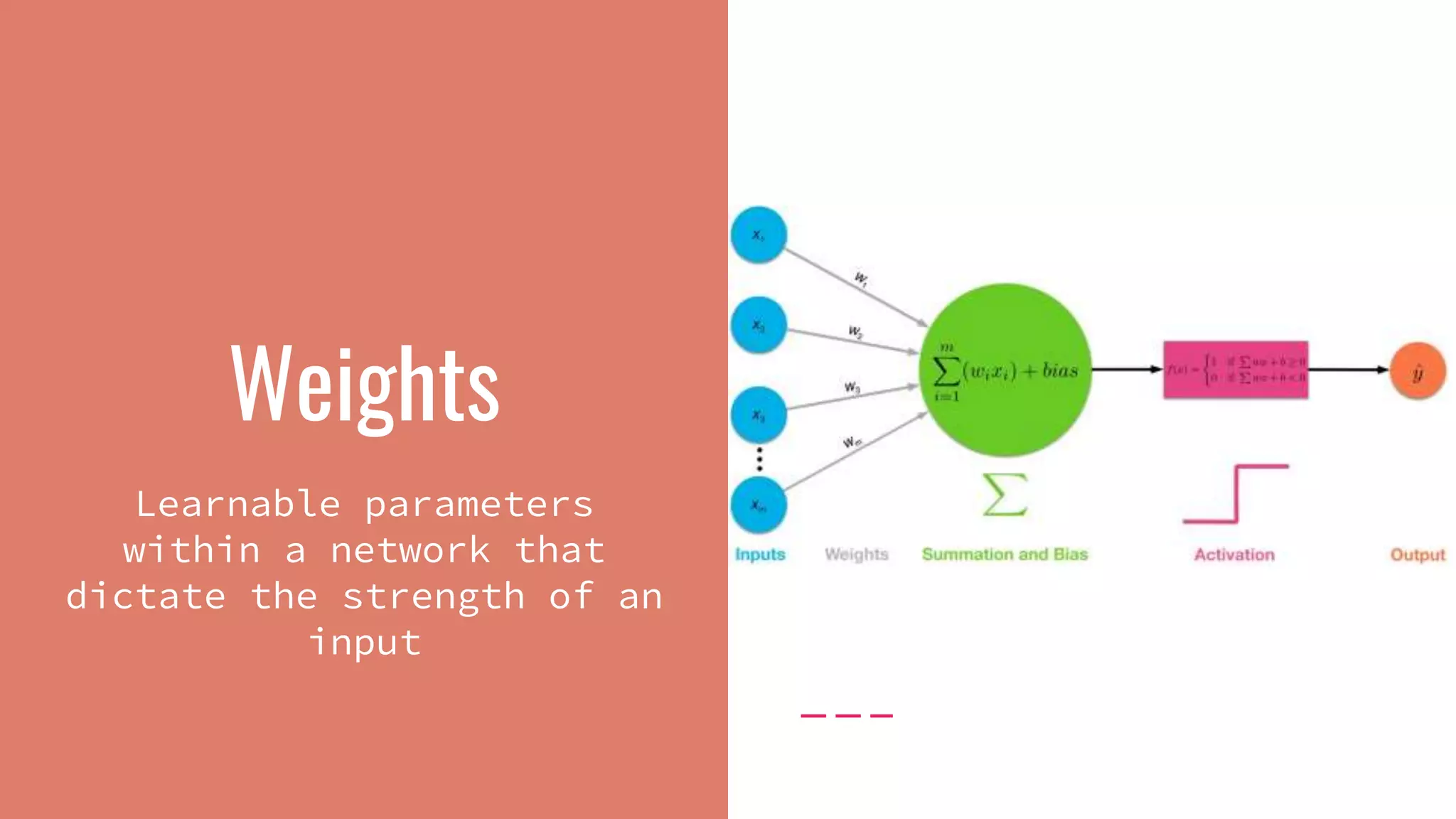 A-Z of AI in Radiology | PPTX