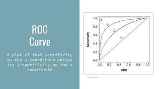 A-Z of AI in Radiology | PPTX
