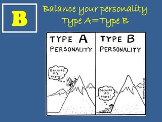 A-Z qualities of a doctor | PDF | Medical Health