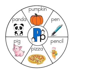 A to Z Wheel Reading Materials | PPT