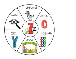 A to Z Wheel Reading Materials | PPT