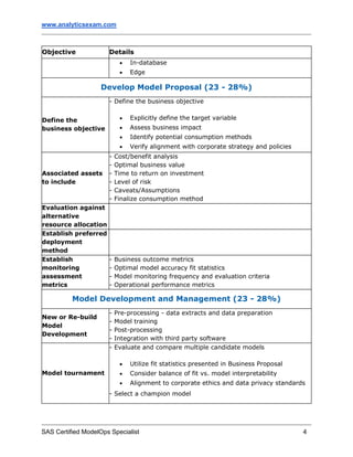 A00-440: Useful Questions for SAS ModelOps Specialist Certification ...