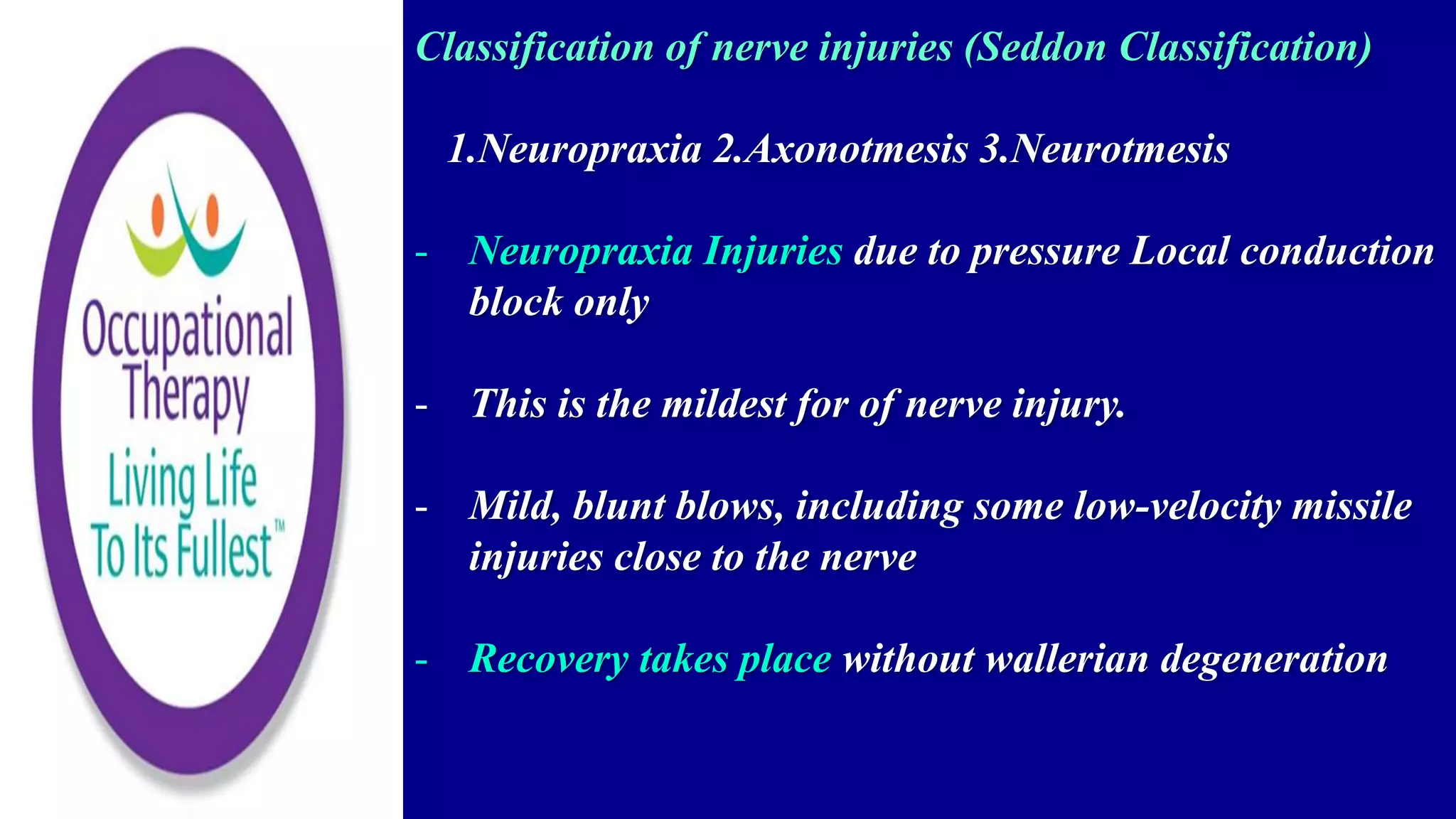 Occupational Therapy Upper Limb Injuries | PPTX