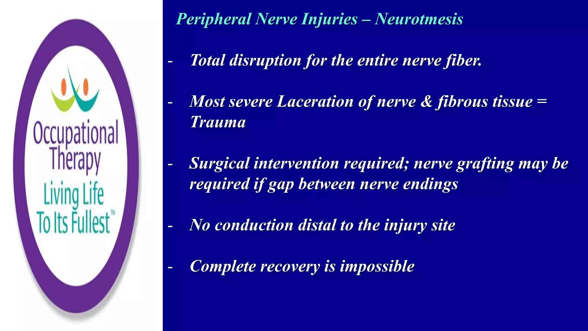 Occupational Therapy Upper Limb Injuries | PPTX