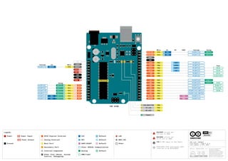 A000066-full-pinout.pdf
