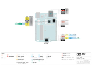 A000066-full-pinout.pdf