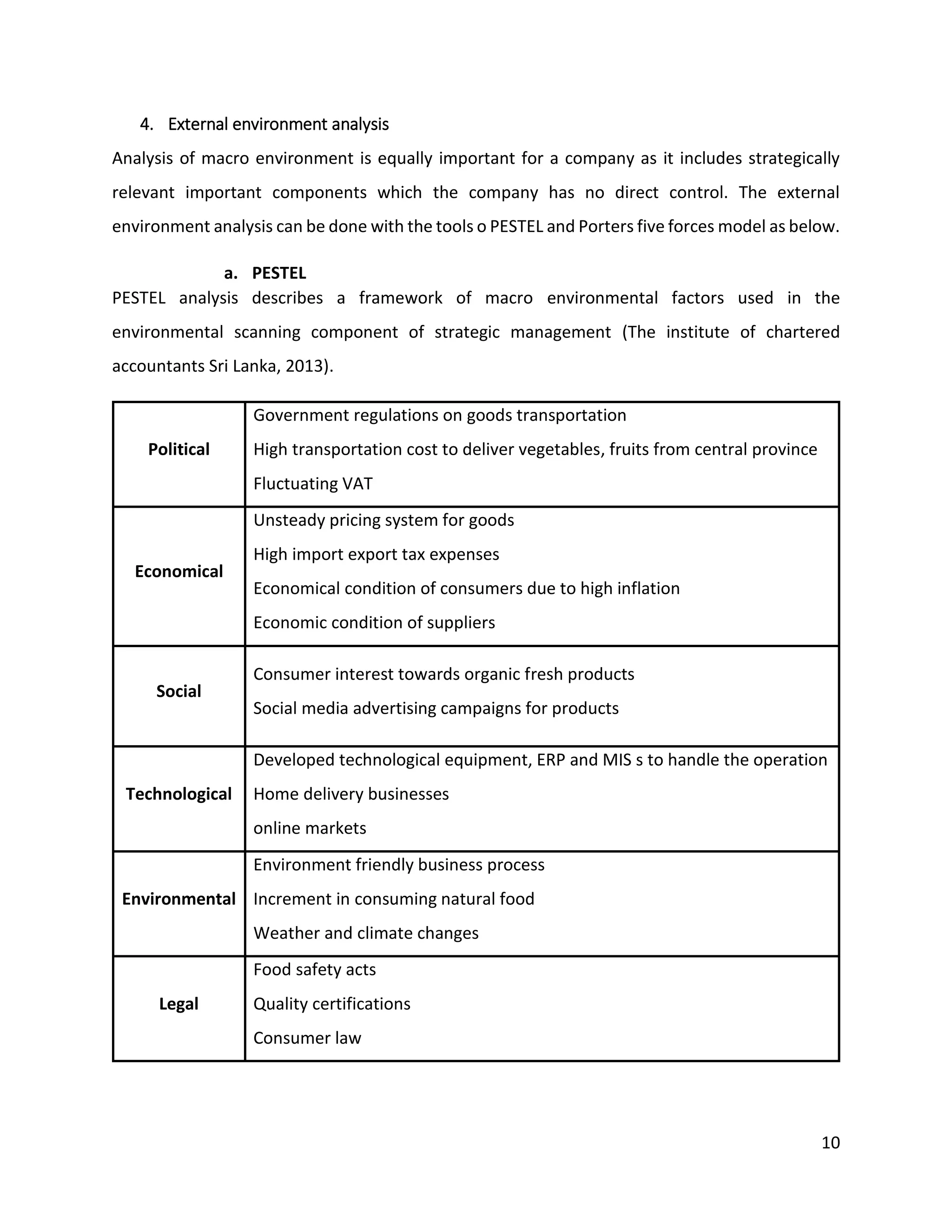 Strategic Management MBA AIB (2016) | PDF
