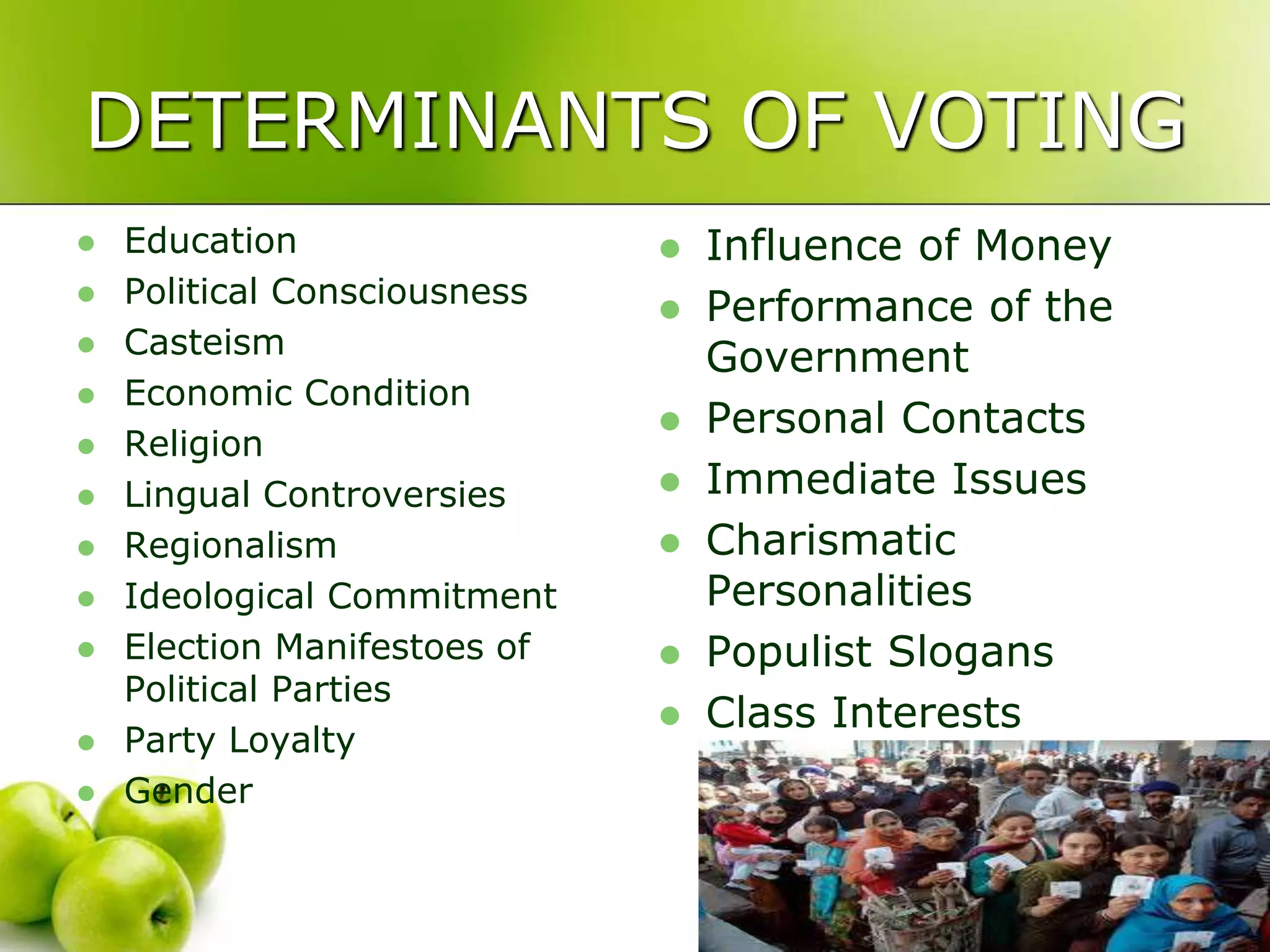 VOTING BEHAVIOUR IN INDIA | PPTX