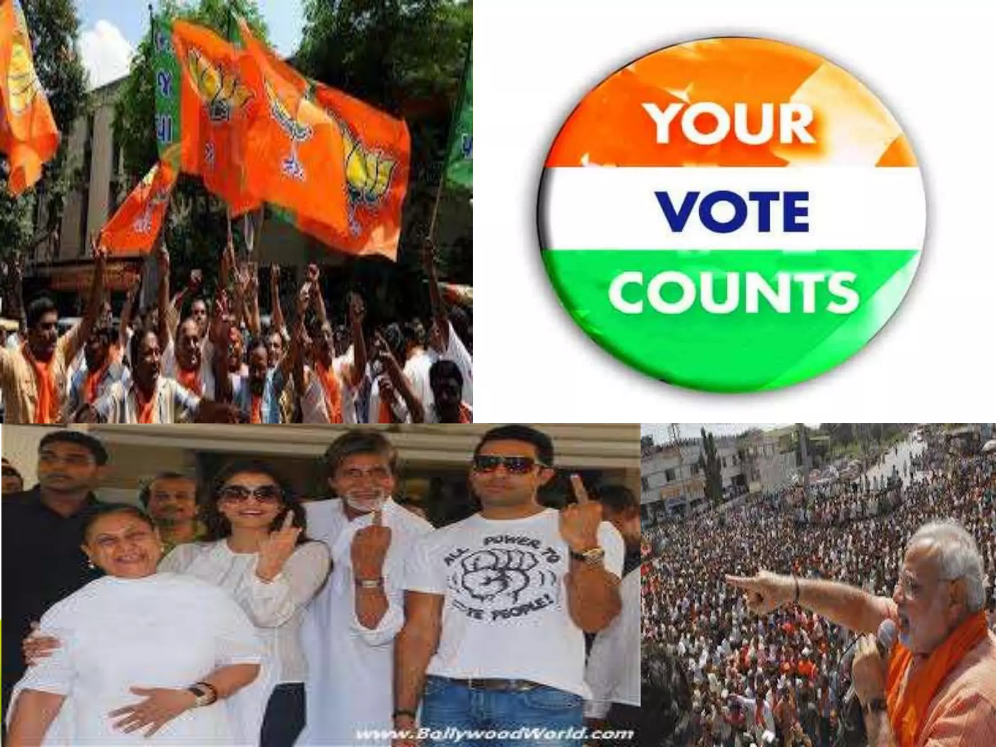 VOTING BEHAVIOUR IN INDIA | PPTX