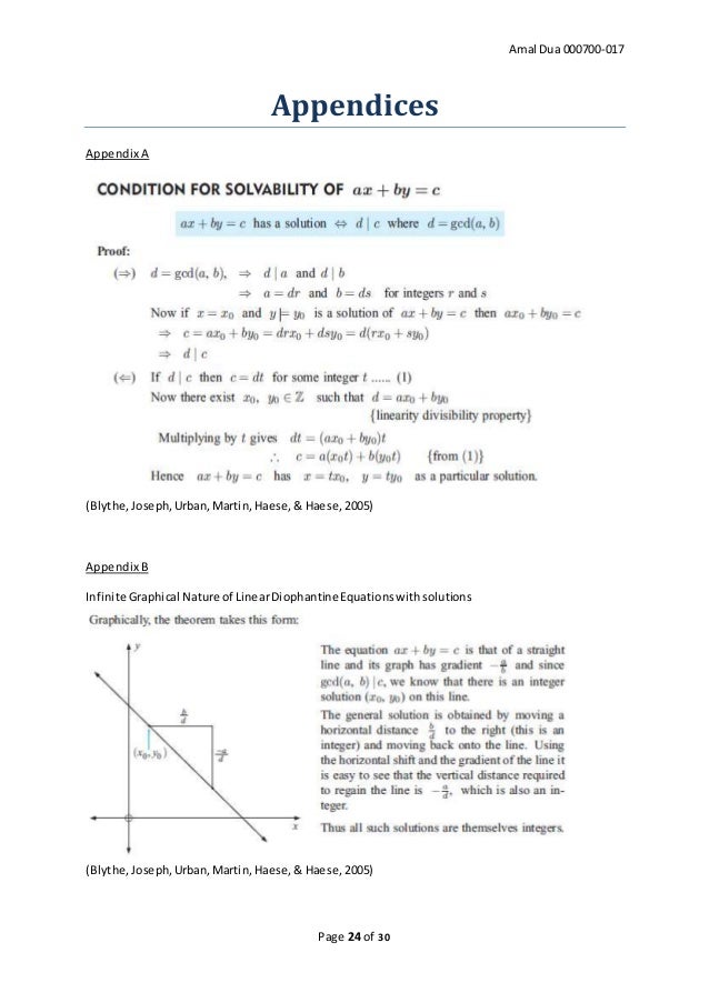 Math Extended Essay IB Extended Essay EE Math Extended Essay IB Extended Essay EE