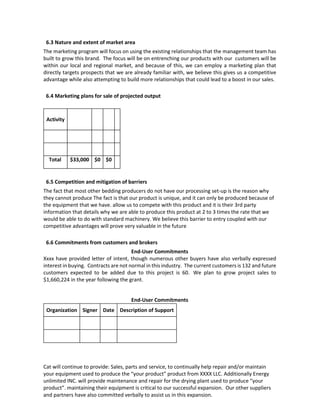 USDA Example Business Plan | PDF