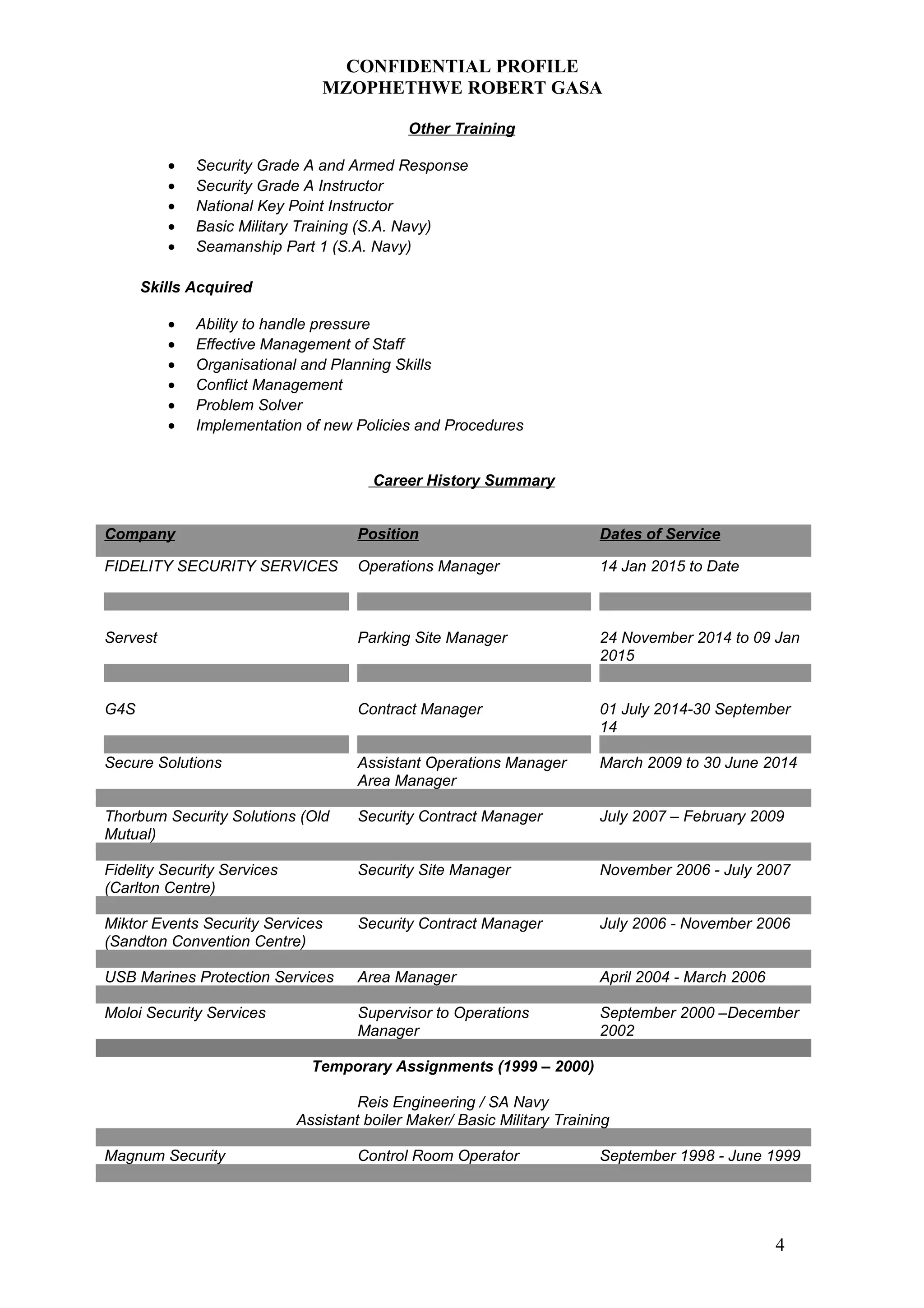 CV - Mzophethwe Robert Gasa1 (3) | PDF