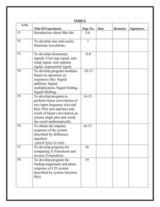 DSP Mat Lab | PDF