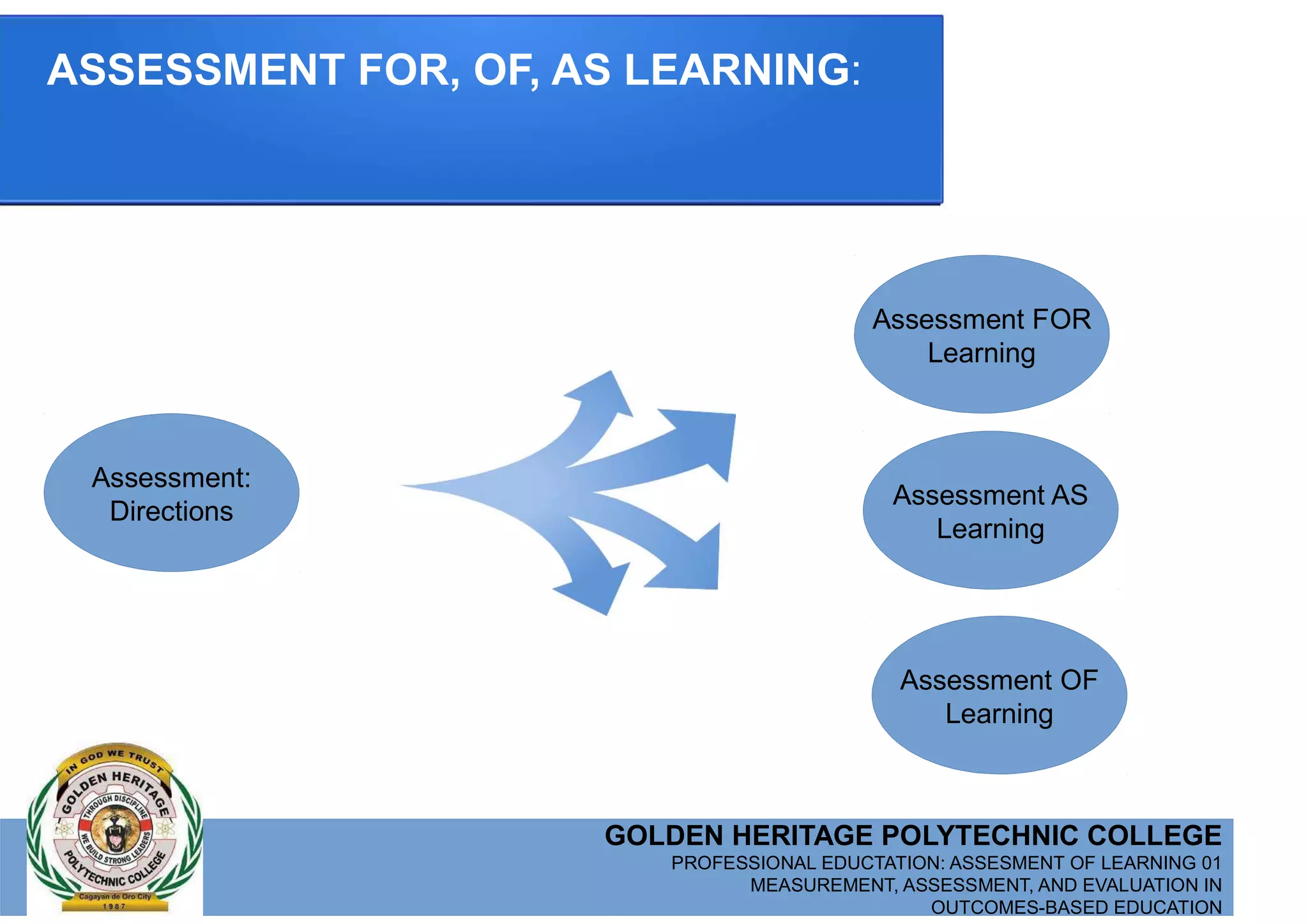 Measurement Assessment and Evaluation in Outcomes-based Education (02 ...