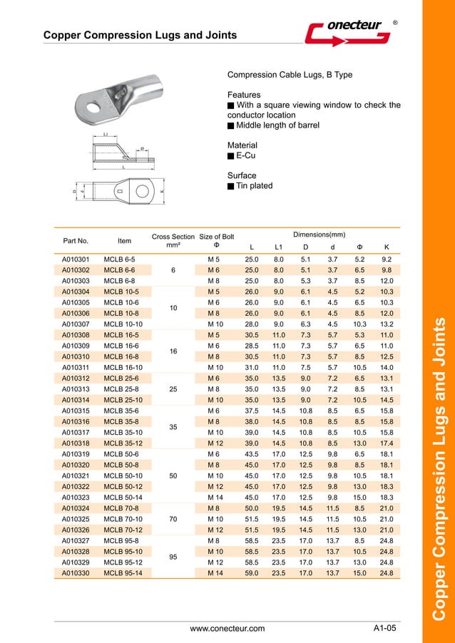 Terminal Lugs - Conecteur | PDF