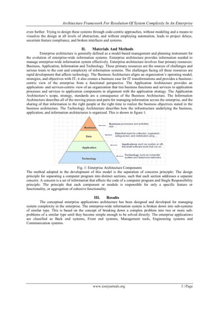 Architecture Framework for Resolution of System Complexity in an ...