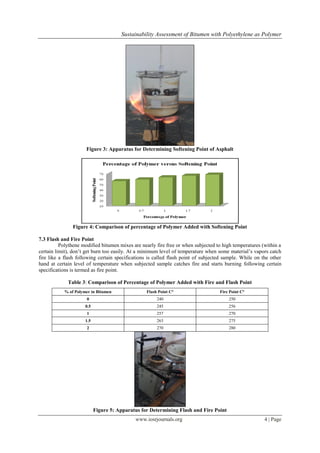Sustainability Assessment of Bitumen with Polyethylene as Polymer | PDF