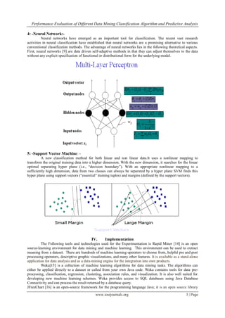 Performance Evaluation of Different Data Mining Classification ...