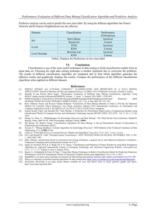 Performance Evaluation of Different Data Mining Classification Algorithm and Predictive Analysis ...