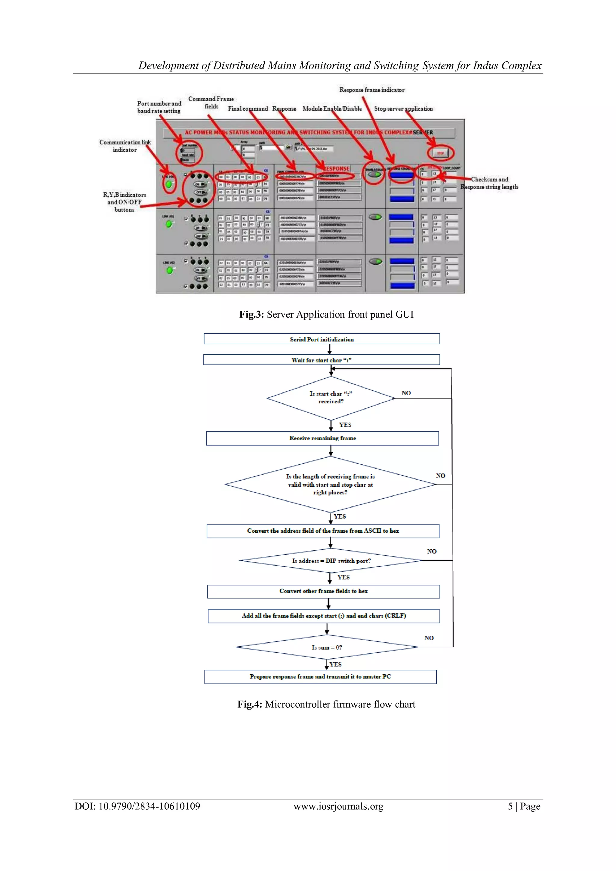 Development of Distributed Mains Monitoring and Switching System for Indus Complex | PDF ...