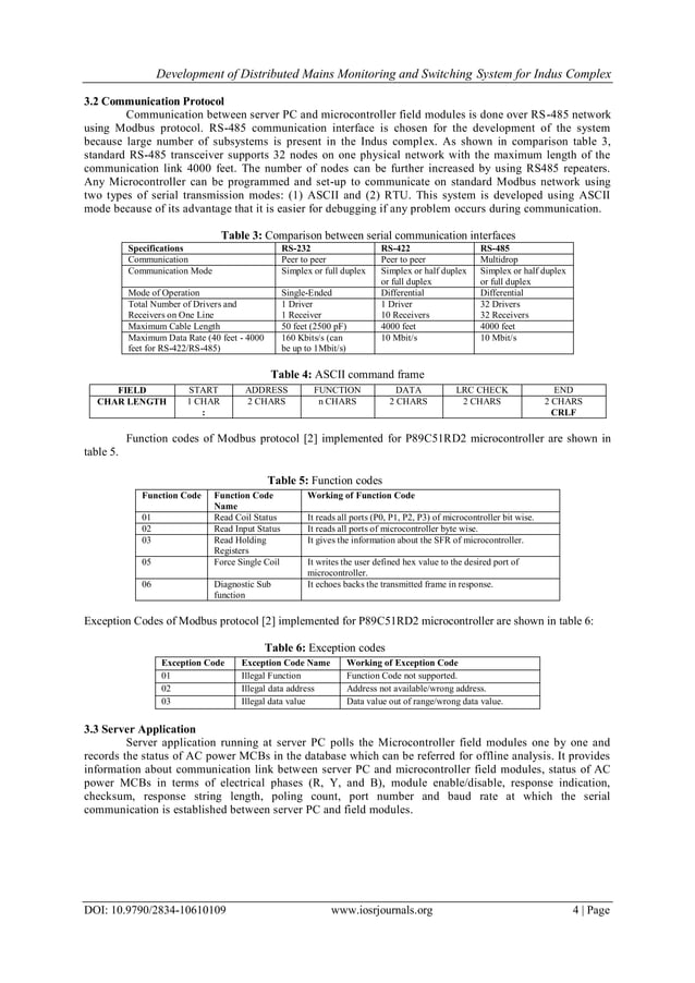 Development of Distributed Mains Monitoring and Switching System for Indus Complex | PDF ...