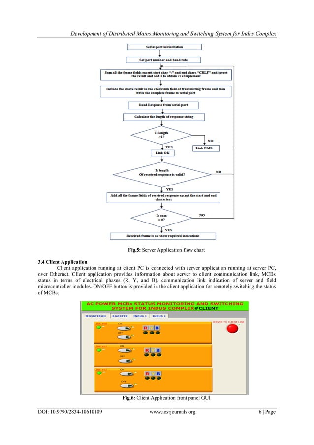 Development of Distributed Mains Monitoring and Switching System for Indus Complex | PDF ...