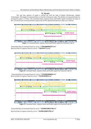 Development of Distributed Mains Monitoring and Switching System for Indus Complex | PDF ...