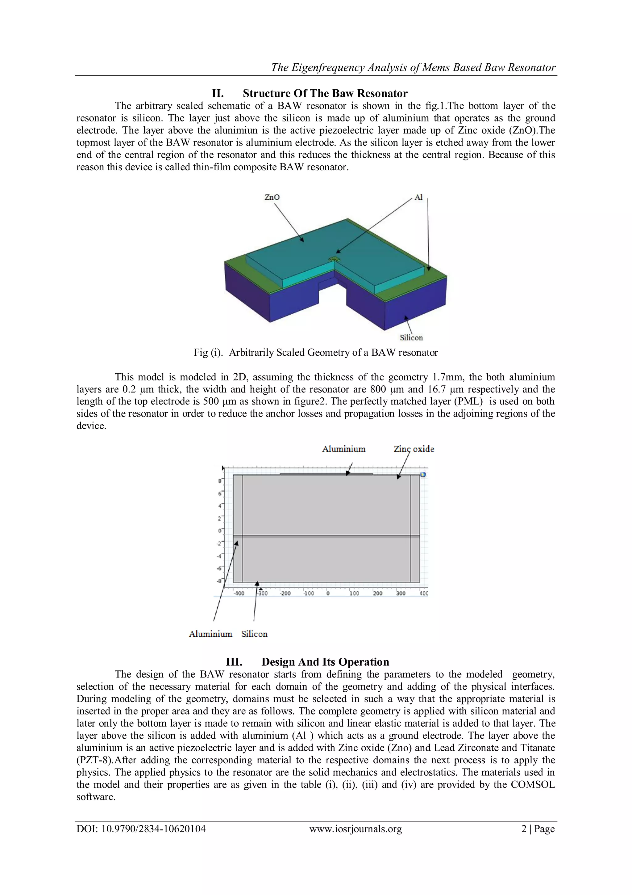 The Eigenfrequency Analysis of Mems Based Baw Resonator | PDF