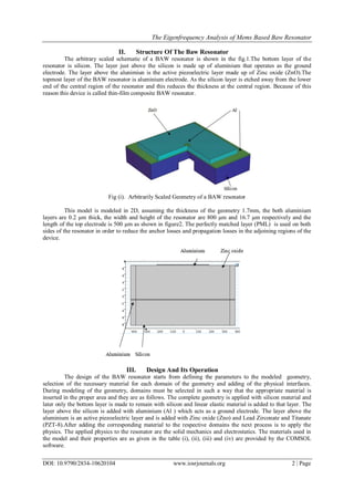The Eigenfrequency Analysis of Mems Based Baw Resonator | PDF