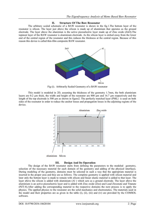 The Eigenfrequency Analysis of Mems Based Baw Resonator | PDF