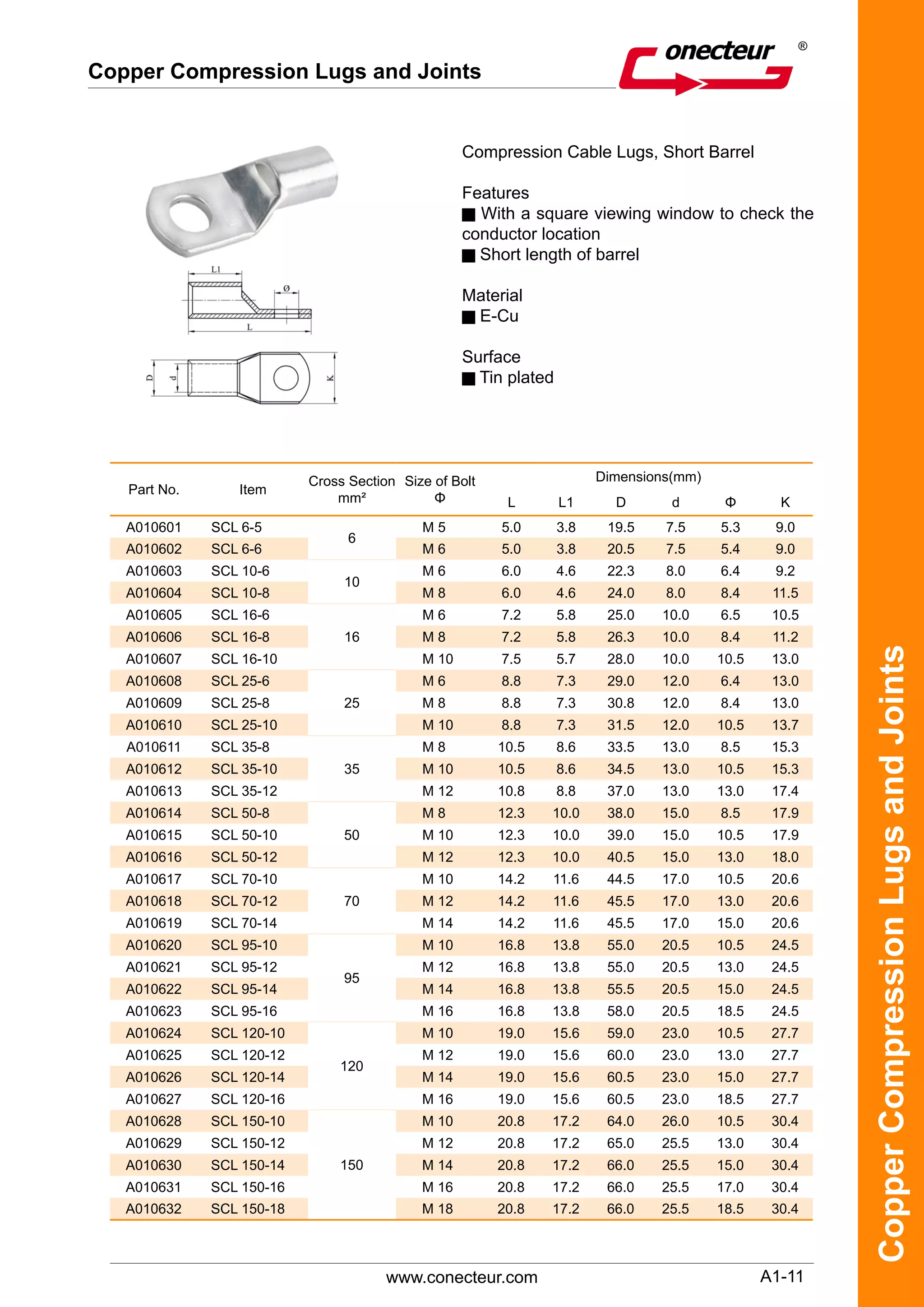 Crimp Lugs - Conecteur | PDF