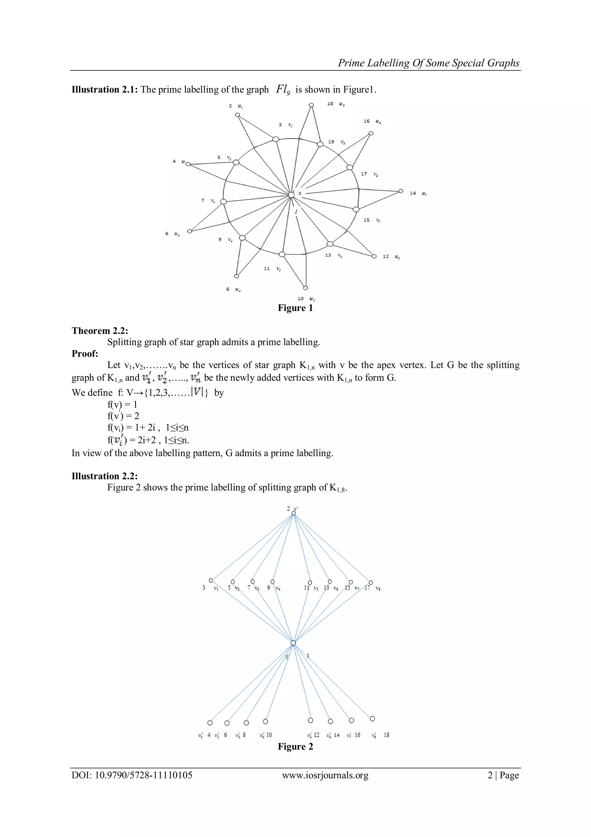 Prime Labelling Of Some Special Graphs | PDF