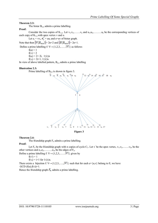 Prime Labelling Of Some Special Graphs | PDF