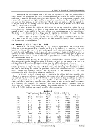 A Study on Growth of Hotel Industry in Goa | PDF