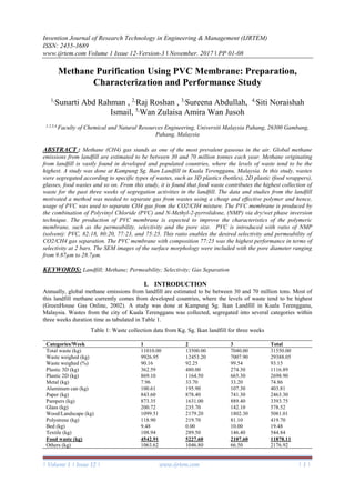 Methane Purification Using PVC Membrane: Preparation, Characterization ...