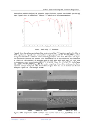 Methane Purification Using PVC Membrane: Preparation, Characterization ...