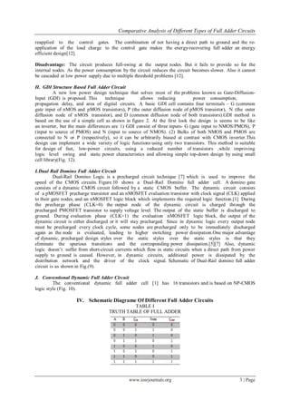 Comparative Analysis of Different Types of Full Adder Circuits | PDF