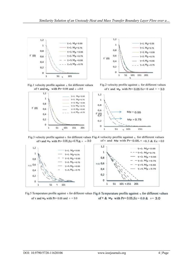 Similarity Solution Of An Unsteady Heat And Mass Transfer Boundary Layer Flow Over A Continuous