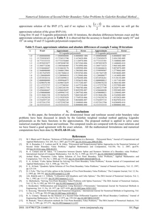 Numerical Solutions of Second Order Boundary Value Problems by Galerkin Residual Method on Using ...