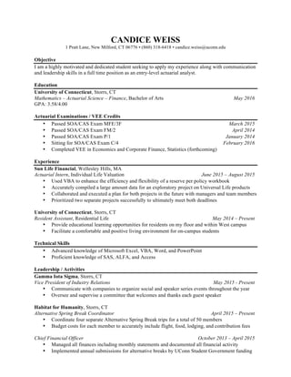 WeissCandiceResume | PDF